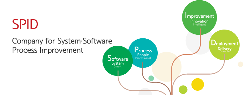 SPID - CMMI, ASPICE, ISO26262, APIS, isograph, SPLE Consulting